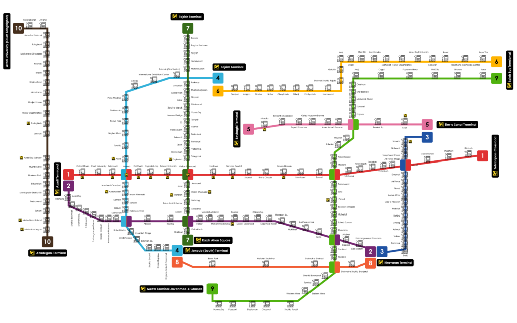 Iran Practical Information | The Most Useful Travel Tips | Iran Travel ...
