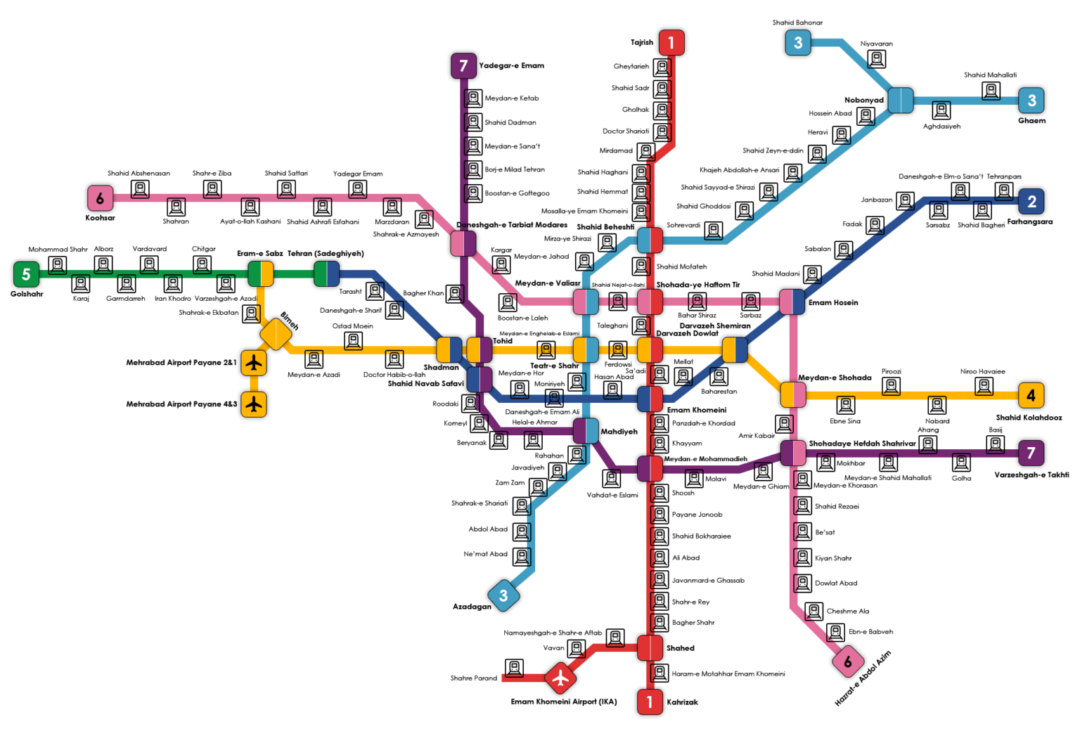Iran Practical Information | The Most Useful Travel Tips | Iran Travel ...